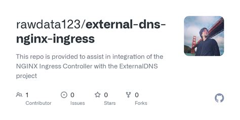 Github Rawdata123external Dns Nginx Ingress This Repo Is Provided To Assist In Integration