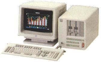 IBM Multistation Timeline