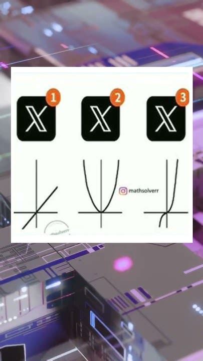 Programming Memes 😂 Sub For More 🖥️👾tech Technology Techtok Fyp