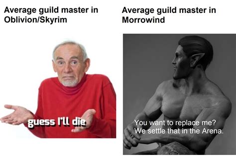 Guild R Elderscrolls