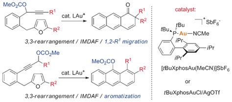 带有炔丙基碳酸酯基团的呋喃 金的金催化环化：分子内狄尔斯 阿尔德反应与原位生成的异戊烯 Chemistry A European Journal X Mol