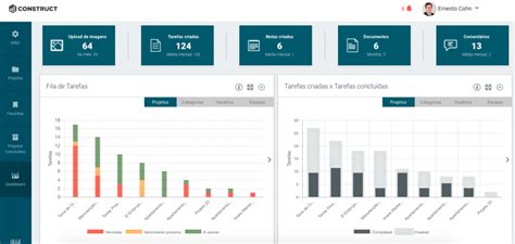 Construct Reviews Cost And Features Getapp Australia 2024