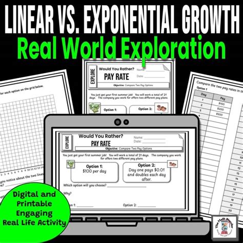 The Penny Problem Linear Vs Exponential Growth Real World Application
