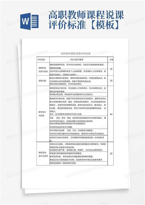 高职教师课程说课评价标准 Word模板下载 编号lmmnvbkz 熊猫办公