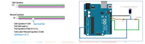 Capacitance Measurement Circuit Capacitance Measurement