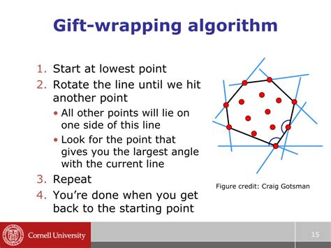 ppt convex hulls and polygons in computer science powerpoint presentation id 9393045