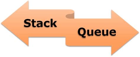 Leecode 栈和队列 Dioxideme