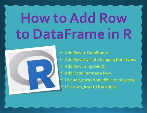 How To Add Row To Dataframe In R Spark By Examples