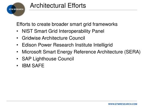PPT OASIS Open Smart Grid Reference Model Standards Landscape Analysis PowerPoint