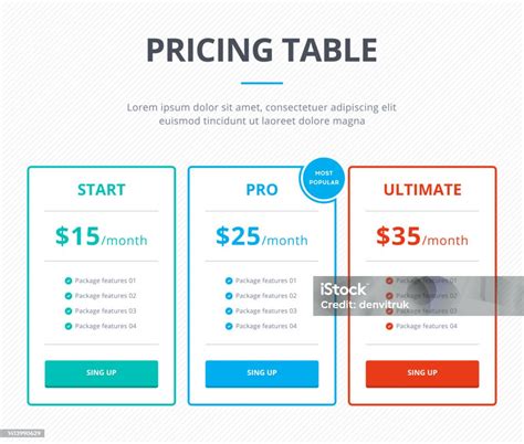 Templat Tabel Harga Ilustrasi Stok Unduh Gambar Sekarang Harga Data Keuangan Meja Mebel