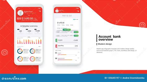 Banking App UI Kit For Responsive Mobile App Or Website With Different GUI Stock Vector