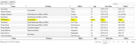 Html Table How To Add A New Row In Jquery Datatable Without Losing