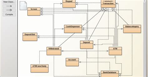 Pbo 8 Oop Dalam Mesin Atm 1 ~ 076 Rangga Senatama