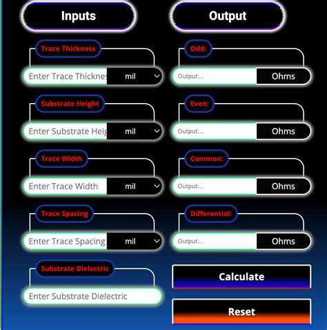 Broadside Coupled Stripline Impedance Calculator Influencer Products