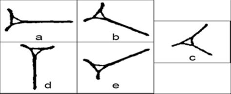 1 Basic Signs In Hittite Cuneiform Script Download Scientific Diagram 1 Basic Signs In Hittite Cuneiform Script Download Scientific Diagram