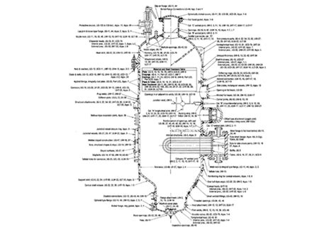 Asme Bpvc Section Viii Division 1 Pressure Vessel Design Services Predictive Engineering