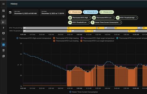 Generic Thermostat Is Negativ Hot Tolerance Supported Feature Requests Home Assistant