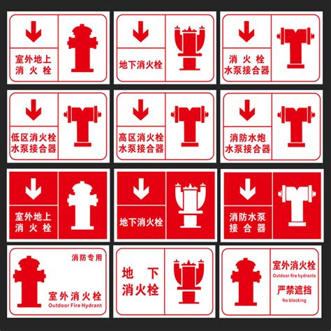 消防水泵接合器标识牌喷淋水泵接合器不锈钢标志牌室外消火栓地下