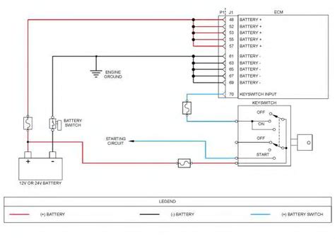 C44 And C66 Engines Electrical Power Supply Test Caterpillar