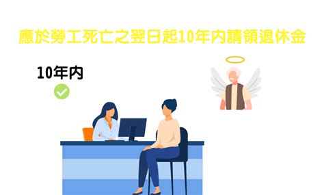 勞工之遺屬或遺囑指定請領人應於勞工死亡之翌日起10年內請領退休金