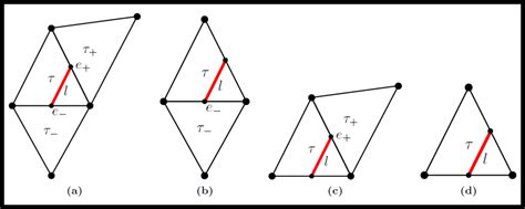 Zheng Lius Homepage Cug