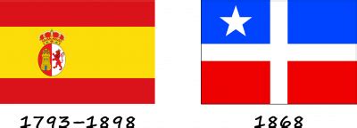 Puerto Rico Flag History