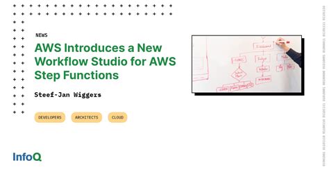 AWS Introduces A New Workflow Studio For AWS Step Functions InfoQ