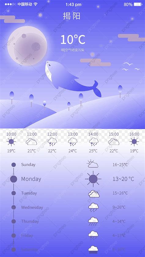 Mobile Weather App Interface Template Download On Pngtree