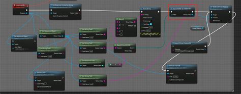 Upload Imagefile Helper Function · Issue 262 · Ufnavarest · Github