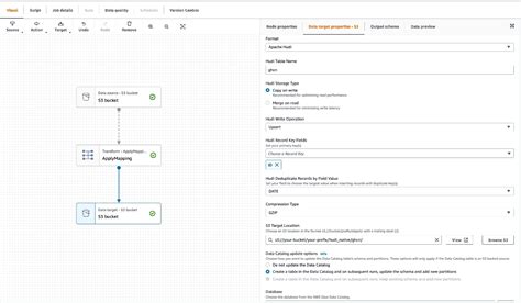 Introducing Native Support For Apache Hudi Delta Lake And Apache