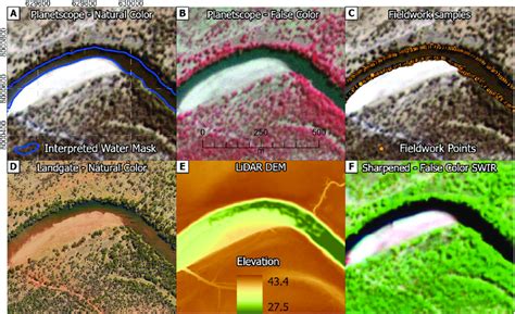 Example Of The Different Sources Of Data Used To Ground Truth The Water