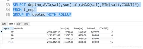 数据库的高级查询三：分组查询（group By；包括【with Rollup关键字】和【groupconcat函数】）group By