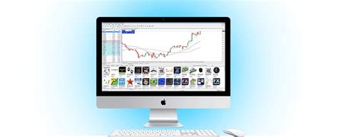 Metatrader For Mac MT For Mac OS FP Markets