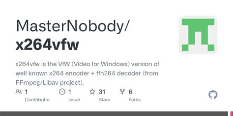 Github Masternobodyx264vfw X264vfw Is The Vfw Video For Windows