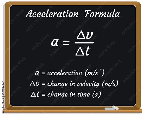 Average Acceleration Formula On A Black Chalkboard Education Science Formula Vector