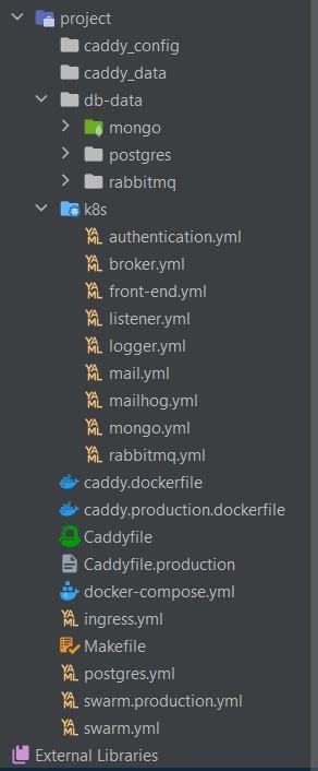 Communication Station Golang Microservices Phu Nguyen