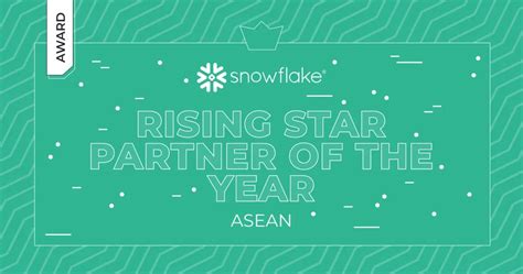 How To Monitor And Optimise A Snowflake Warehouse Infinite Lambda