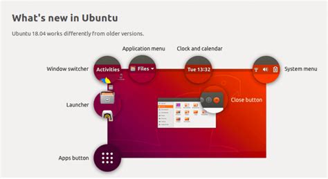 What Is The Difference Between OpenVZ 6 And OpenVZ 7