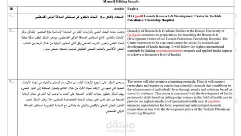 Memoq Editing Sample مستقل