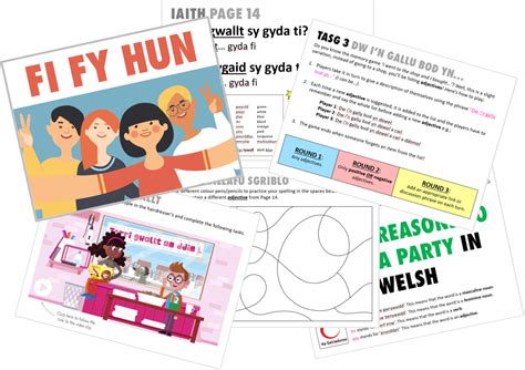 Powerpoints ‘fi Fy Hun Ca3 Gwers 3 ‘myself Powerpoints Ks3 Lesson 3 Teaching Resources