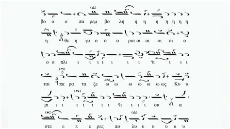 Των Αγίων Πατέρων ο χορός Ήχος πλ Δ Νικολάου Γιάννου Ιωάννης Μουσελλής Youtube Music