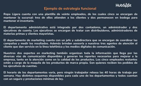Estrategia Empresarial Qué Es Y Cómo Crearla Con Ejemplos