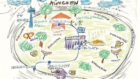 The Cognitive Mapping Process How People Mentally Represent Space RTF Rethinking The Future