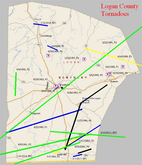 Tornado Climatology Of Logan County