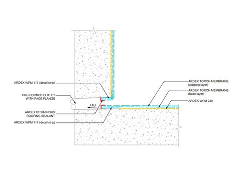 Overflow Pipe Detail Cad Ardex Australia