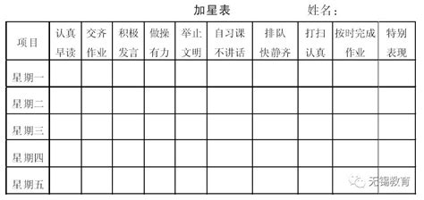 班级班规扣分加分表格班规加分项班级加分项目有哪些大山谷图库