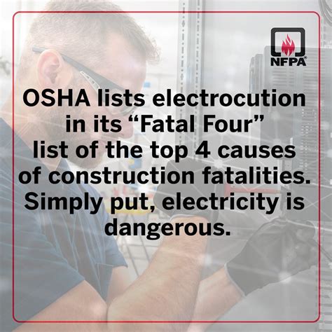 Nfpa On Linkedin Electricalsafety
