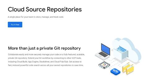 Top Github Alternatives To Host Your Open Source Projects