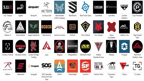 Top 50global Tactical Gear Brands List Lupu Tactical Gear Manufacturer