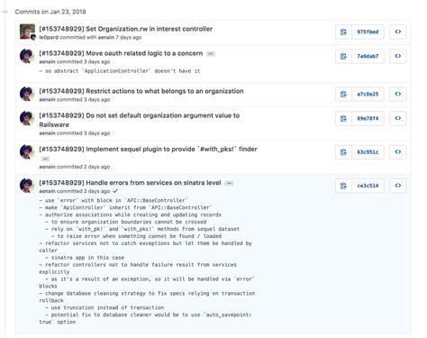 Pull Request Review Railsware Blog